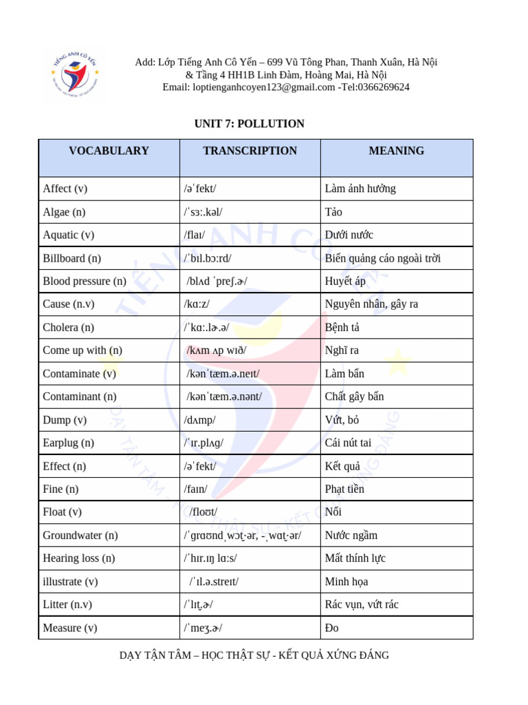 UNIT 7 - L P 8 - Teacher | PDF