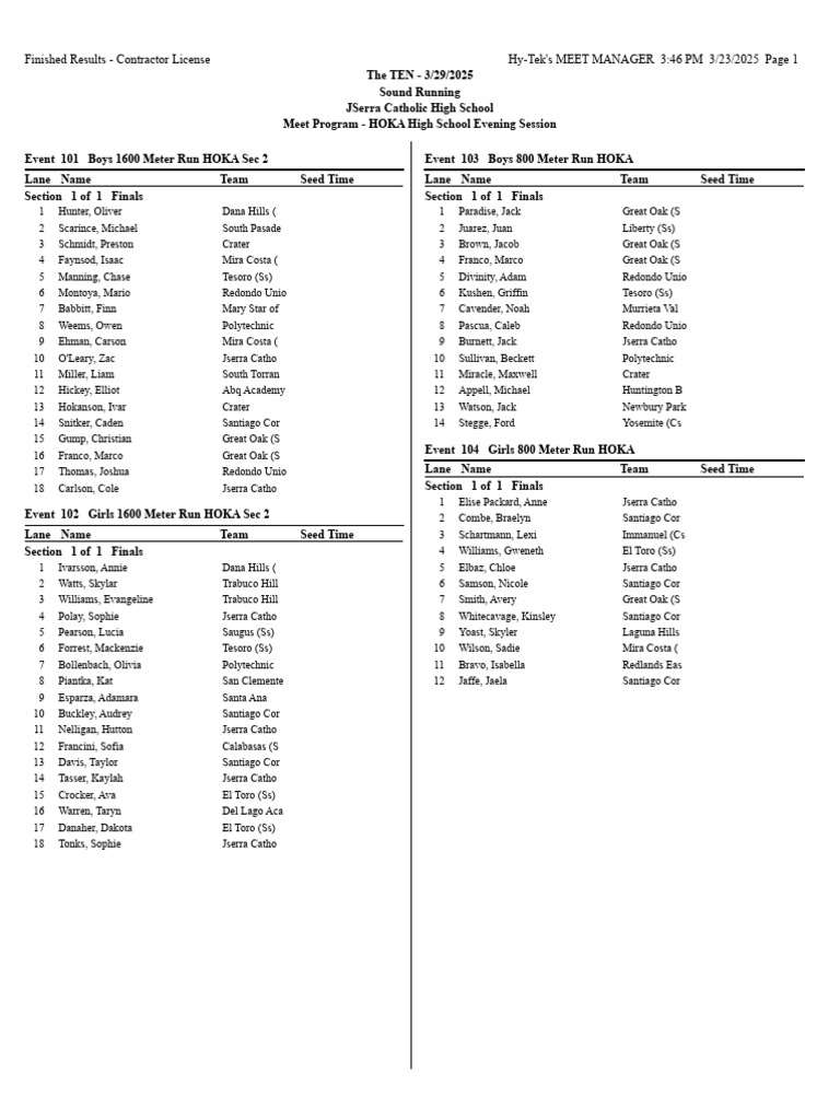 The Ten HOKA Night Meet Program | PDF