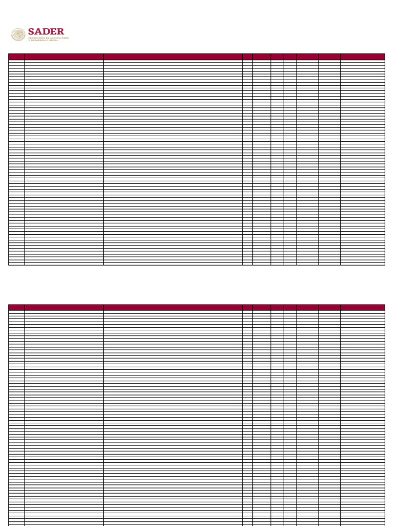 Listado de Beneficiarios Reducci N Del Costo Financiamiento-FIRA Diciembre 2018 | PDF ...
