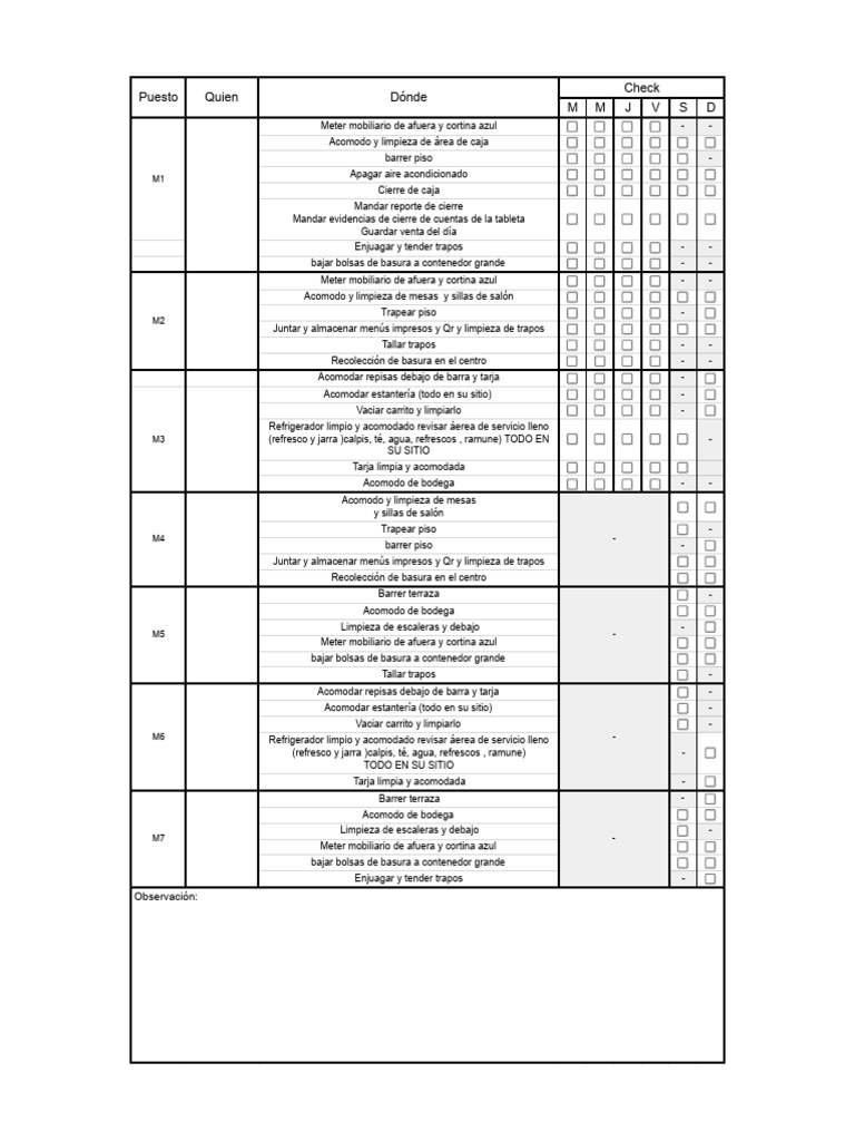 Programa Cierre Limpieza GNK - Google スプレッドシート | PDF