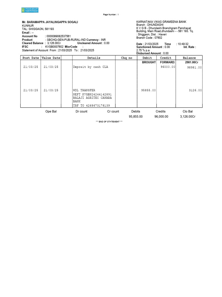 KVGB Bank Statement for Baramappa Sogali | PDF