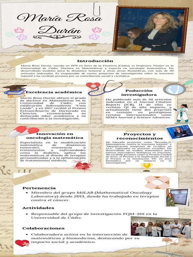 Infografía de Matemáticas | PDF | Medicina CLINICA | Medicina