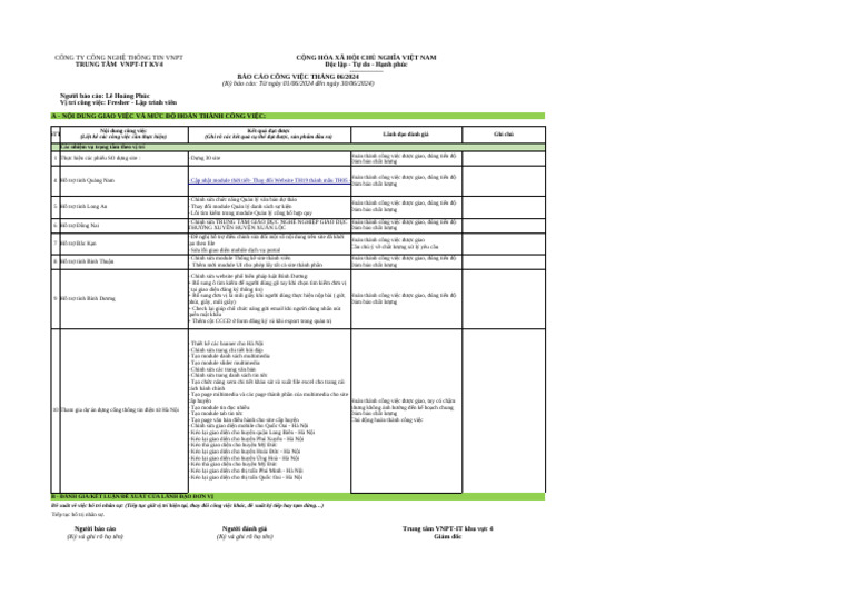 Báo cáo công việc T06 - 2024 - LeHoangPhuc | PDF