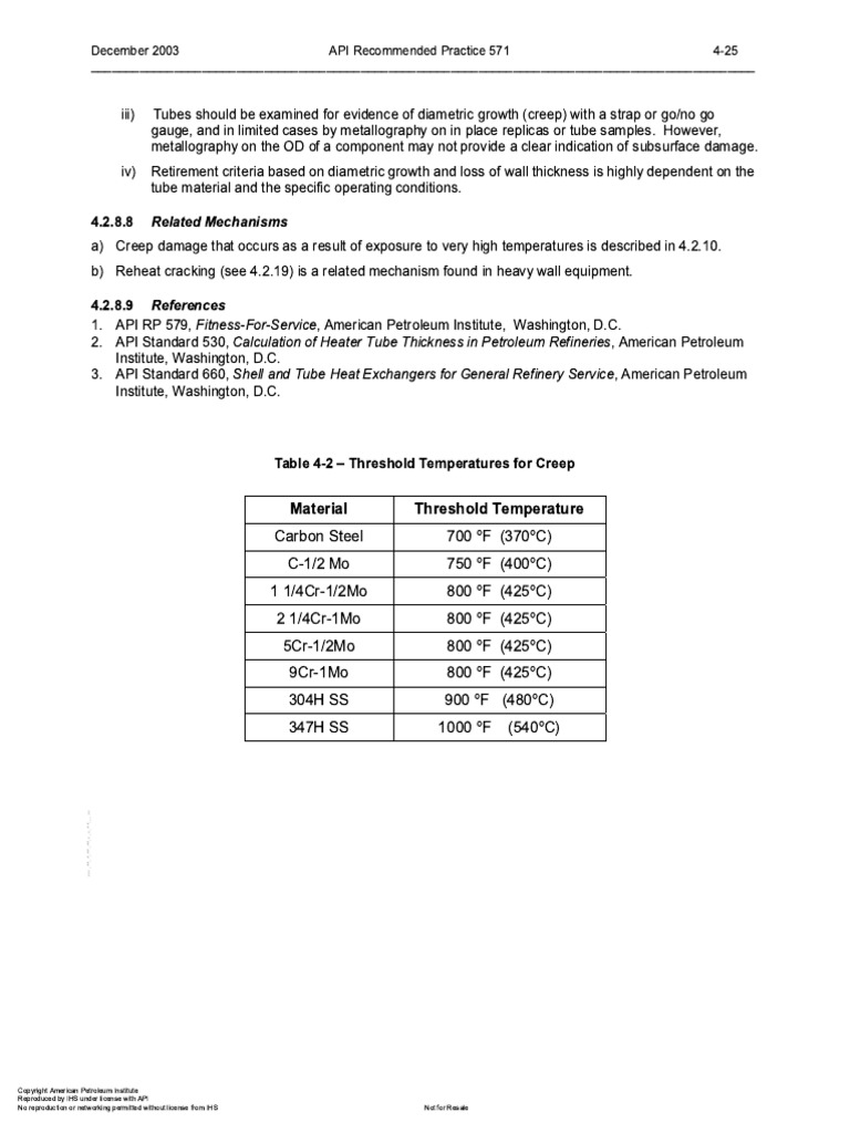 API 571 Creep Threshold Temperature | PDF