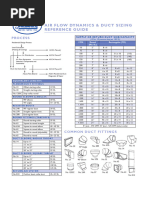 Compressed Air Pipe Size CFM Chart | PDF | Foot (Unit) | Metrology