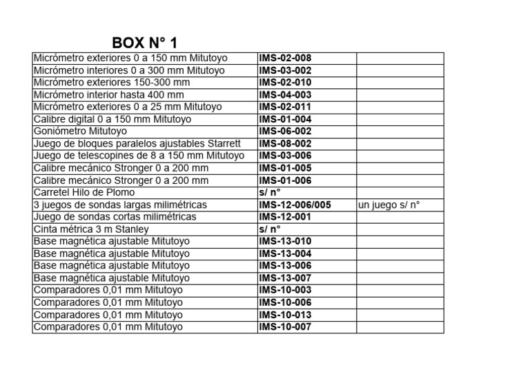Box 1 - Lista Instrumentos | PDF