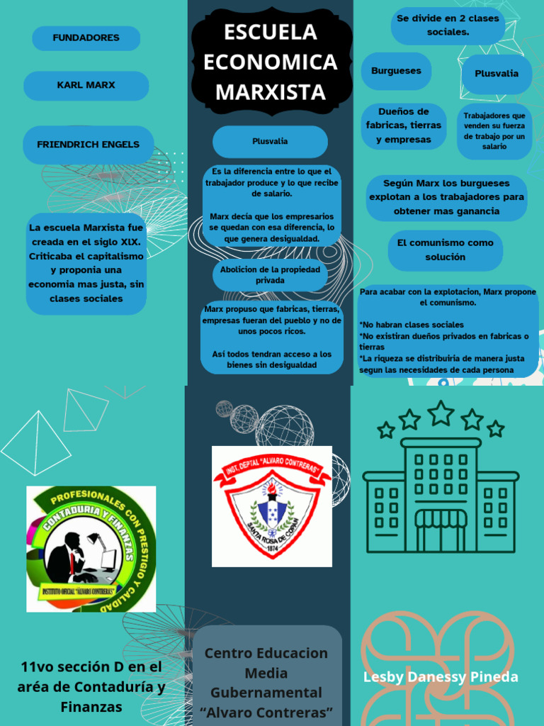 Blue and White Modern Travel Brochure | PDF | Karl Marx | marxismo