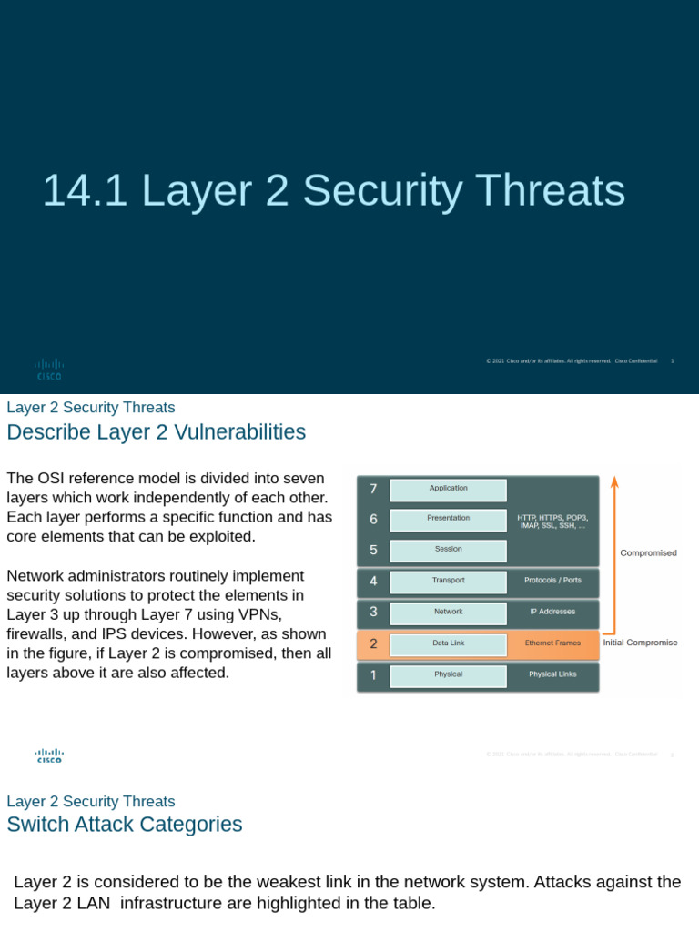 Layer 2 Security Threats | PDF | Computing | Telecommunications Standards