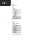 TABELA DE PESO E MEDIDAS CHAPAS E TARUGOS Tecnil | PDF | Dielétrico ...