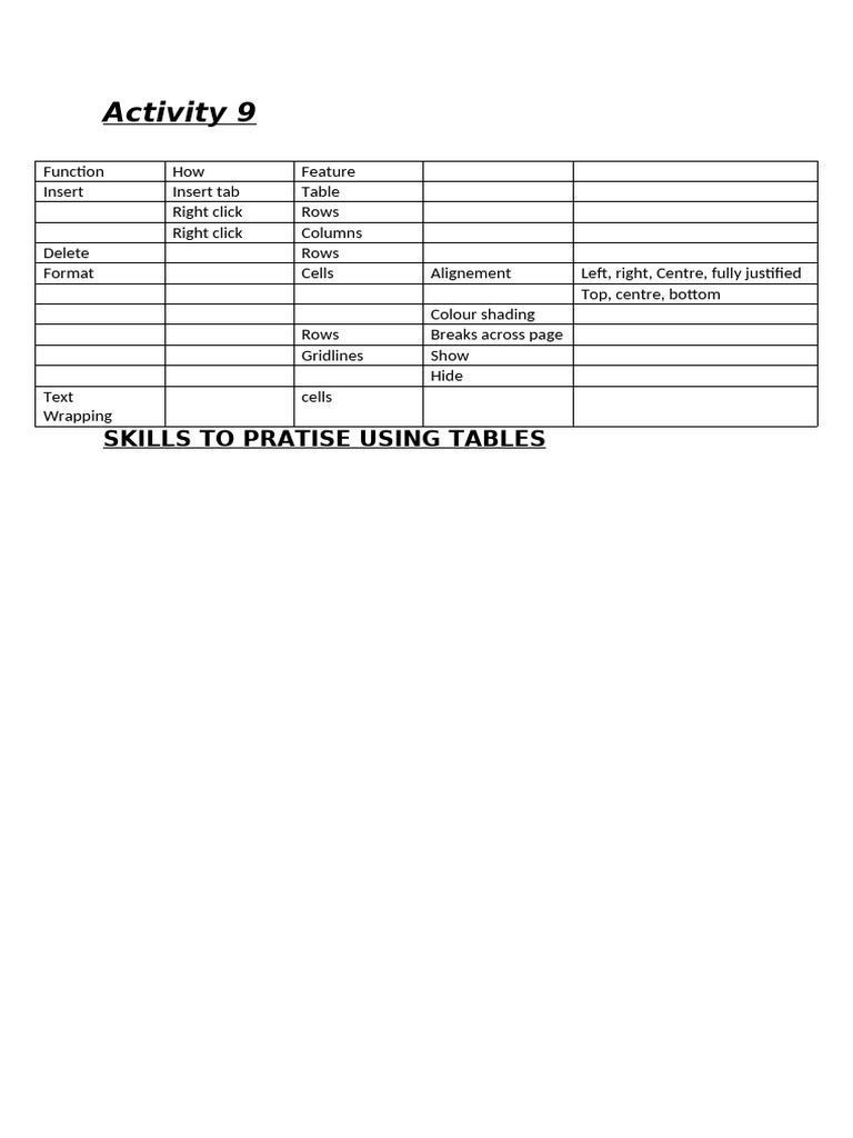 Mastering Table Functions in Excel | PDF