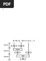 Coa Unit 1 | PDF | Logic Gate | Computer Engineering