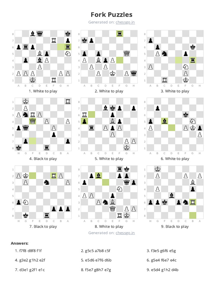 Fork Puzzles Easiest Difficulty ChessGo - in | PDF