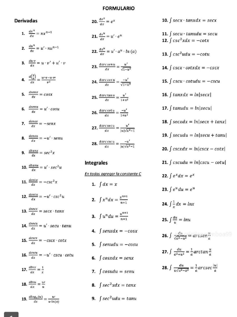 Formulario Derivadas e Integrales | PDF