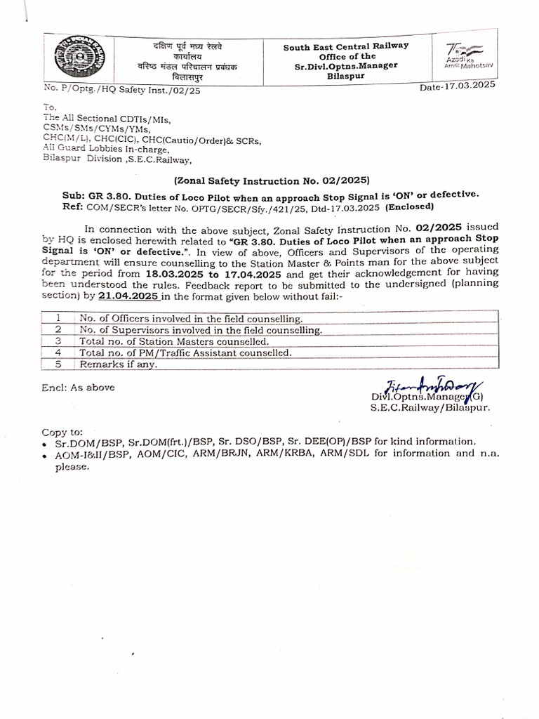 Zonal Safety Instruction No. 02-2025 | PDF