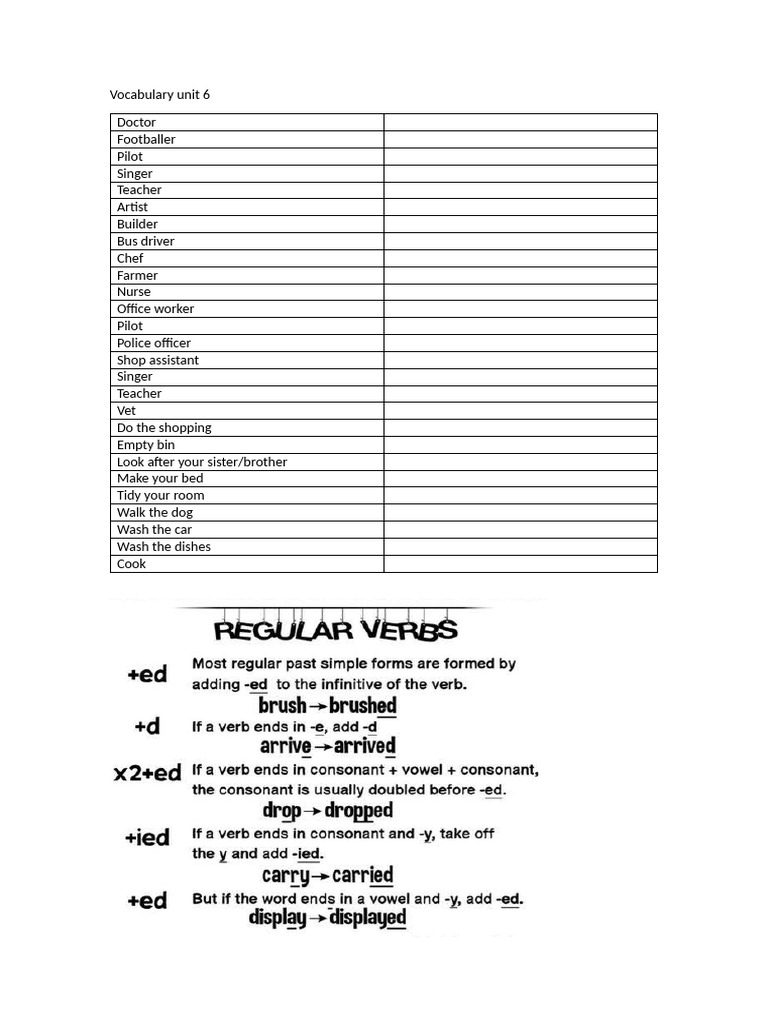 Vocabulary Unit 6 | PDF