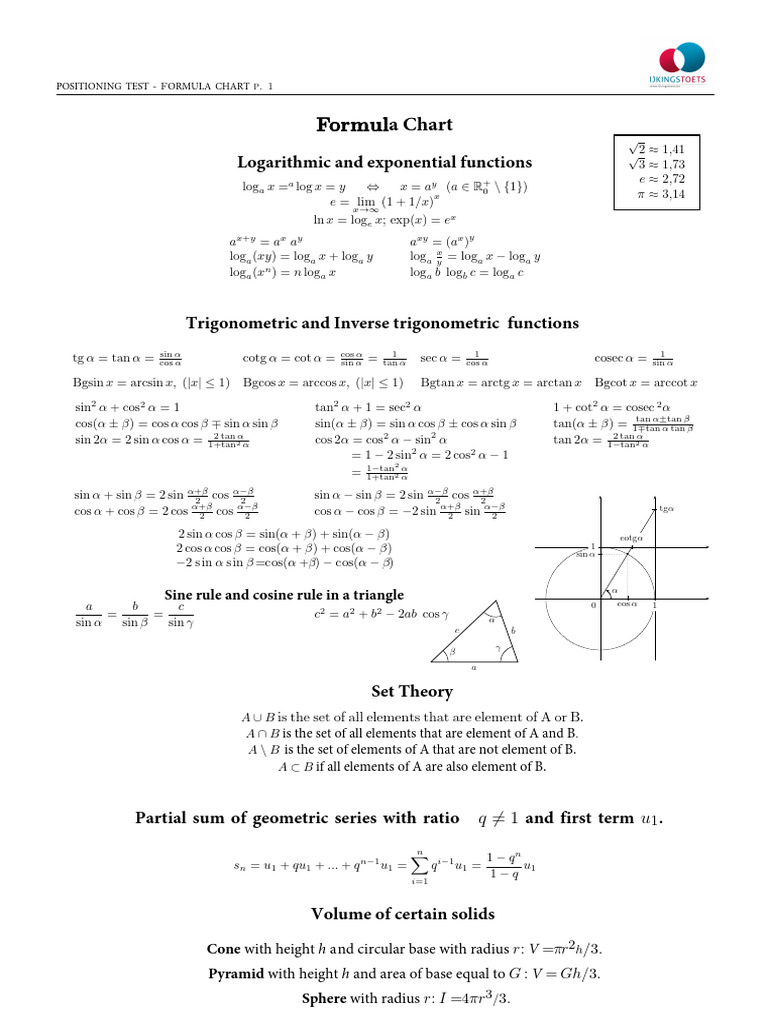2021 FormulariumIjkingstoets Eng Def-2 | PDF | Trigonometric Functions ...