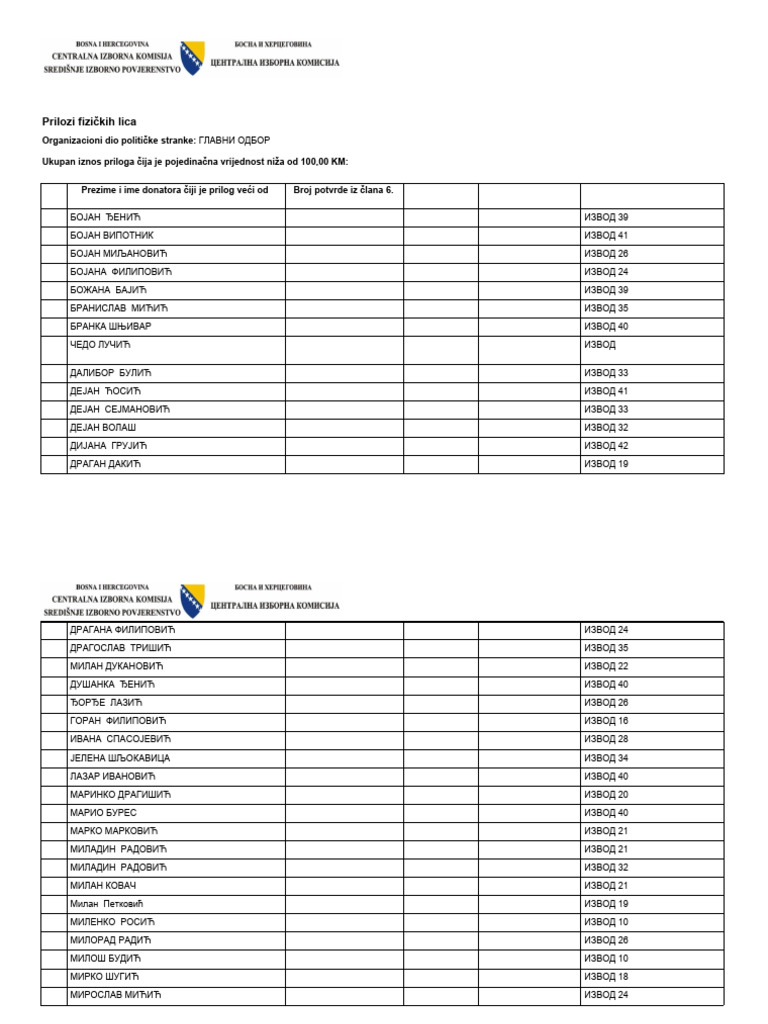 Obrazac 3 Asvi | PDF