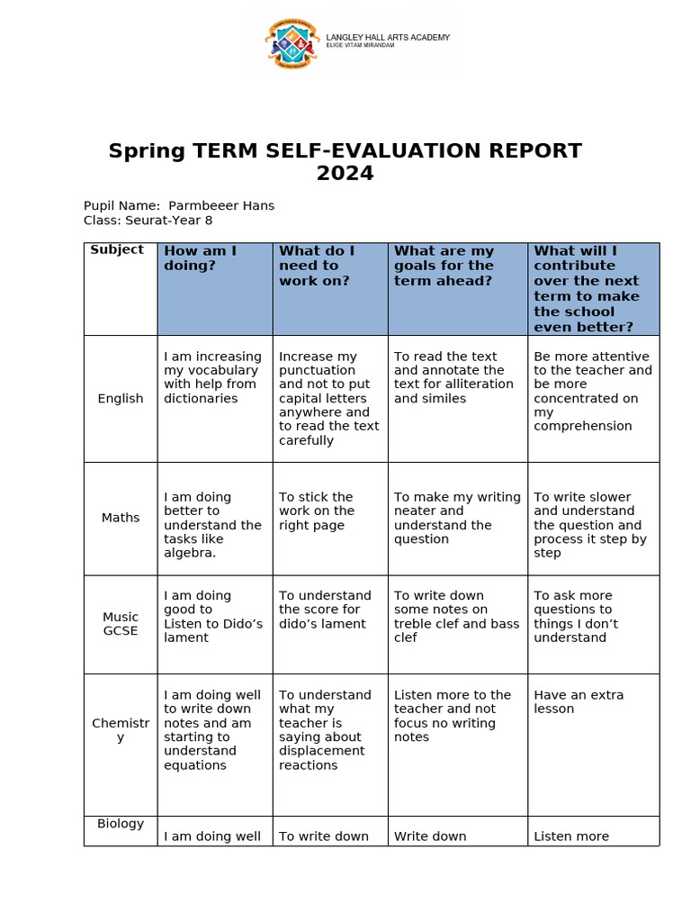 Spring 2024 Self-Evaluation Report | PDF | Learning | Human Communication