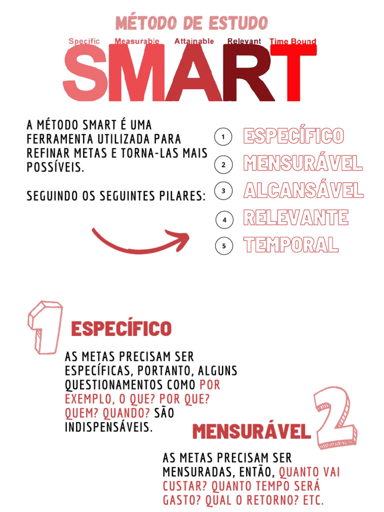 Como Definir Metas com o Método SMART | PDF