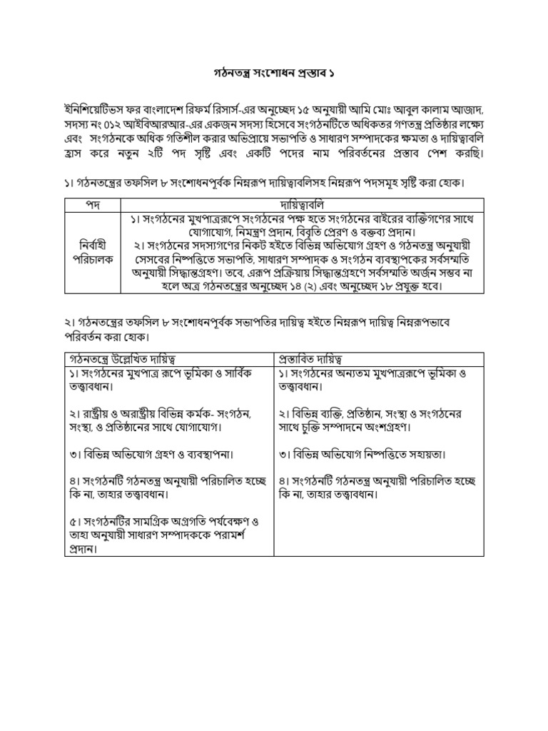 Fisrt Ammendment of the IBRR Statute | PDF