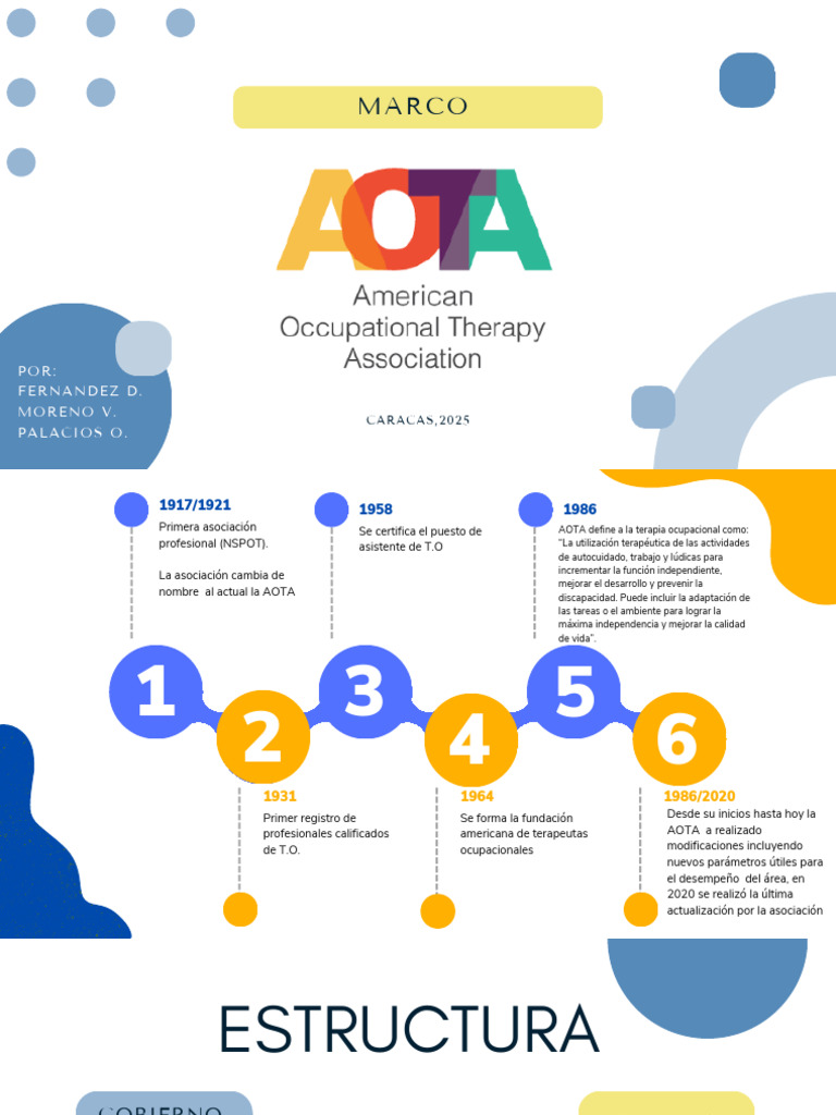 AOTA | PDF | Psicoterapia | Terapia ocupacional