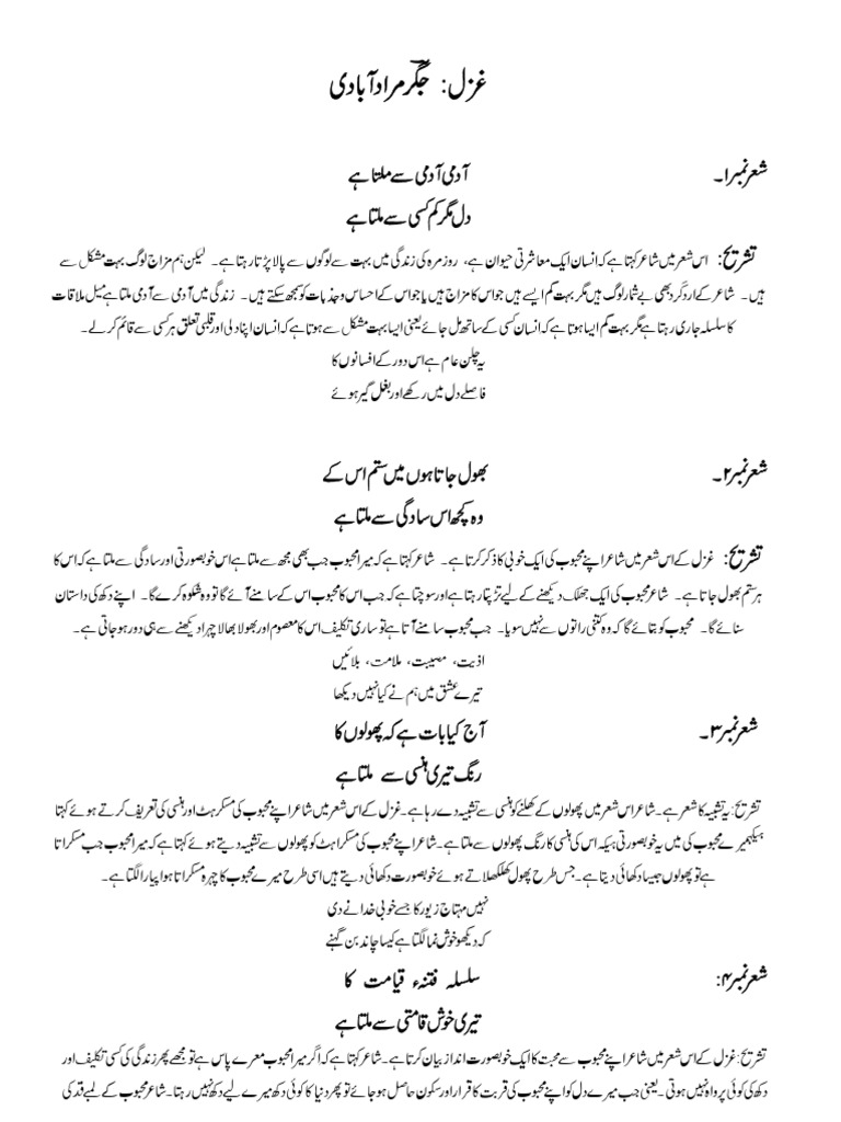 Jigar Murad Abadi | PDF