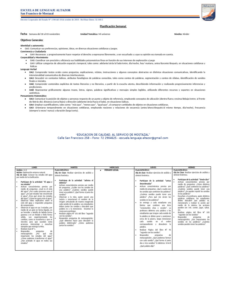 Planificación KINDER 30 Al 03 Noviembre | PDF | Comunicación