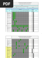 Matriz ILUO: Capacitación Industrial Efectiva | PDF | Lean ...