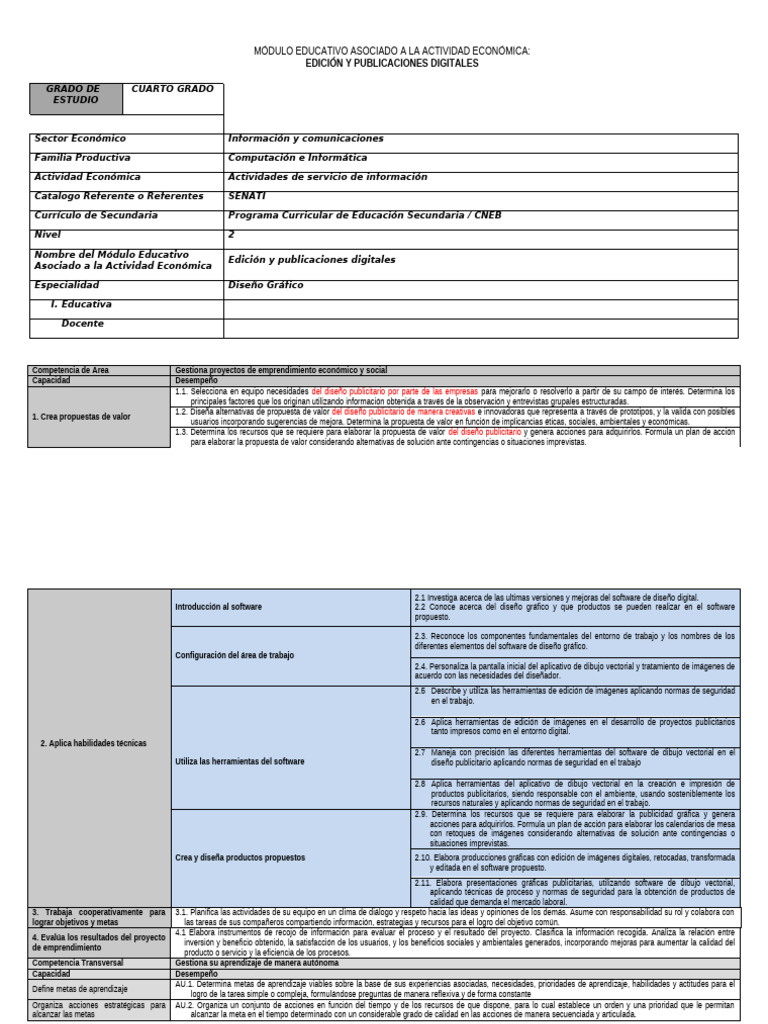 MODULO VII CICLO - 4 SECUNDARIA EPT COMPUTACION 2022 | PDF | Aprendizaje | Diseño