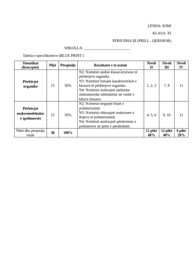 Test Kimi 11 - Periudha 2 | PDF