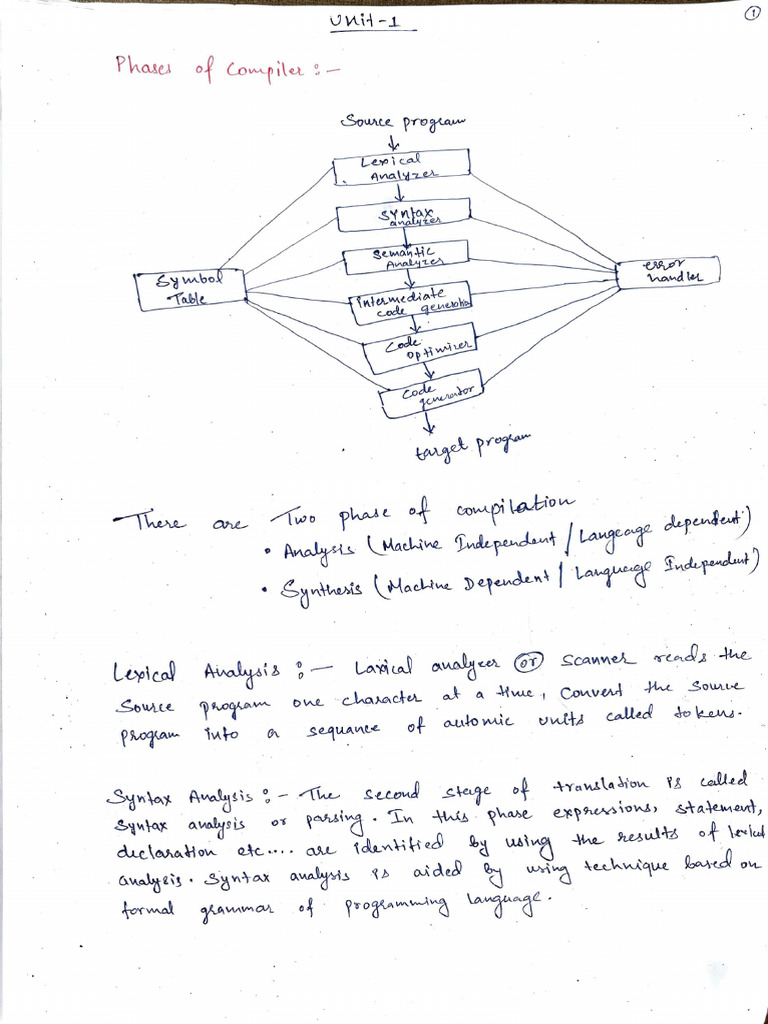 CC Notes Unit 1 & 2 | PDF