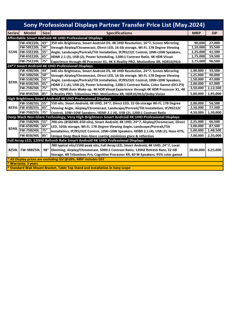 Sony 4K UHD Professional Displays Pricing | PDF | Digital Technology ...