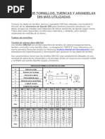 Din 7991 | PDF | Tornillo | Ingeniería mecánica