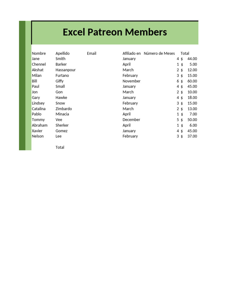 Project 1 Excel Members | PDF