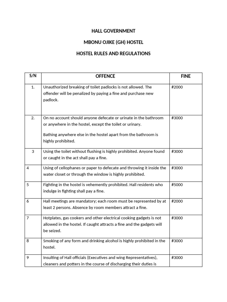 Mbonu Ojike Hostel Rules & Regulations | PDF | Toilet