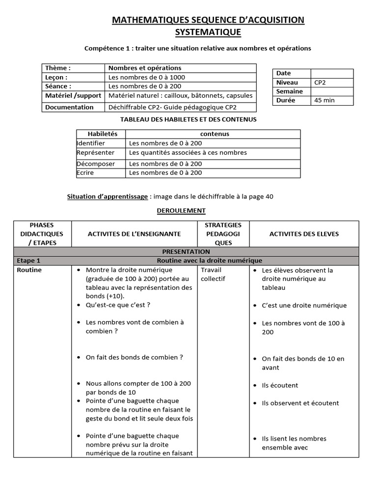 Nombres de 0 à 200 : Séquence CP2 | PDF