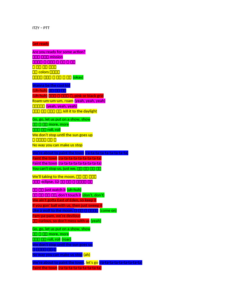 Itzy PTT | PDF