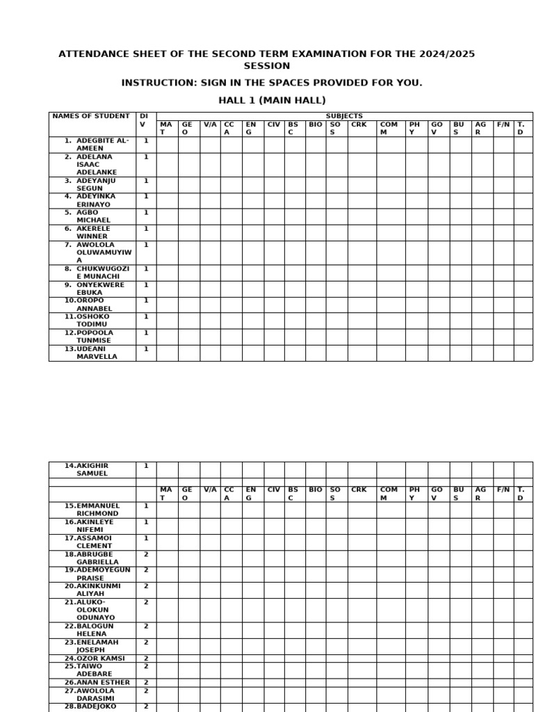 Attendance Sheet of The Second Term Examination - Hall 1 | PDF