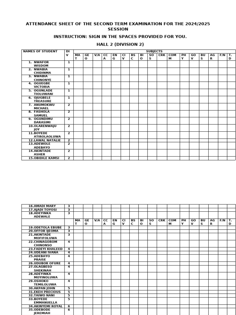 Attendance Sheet of The Second Term Examination - Hall 2 | PDF