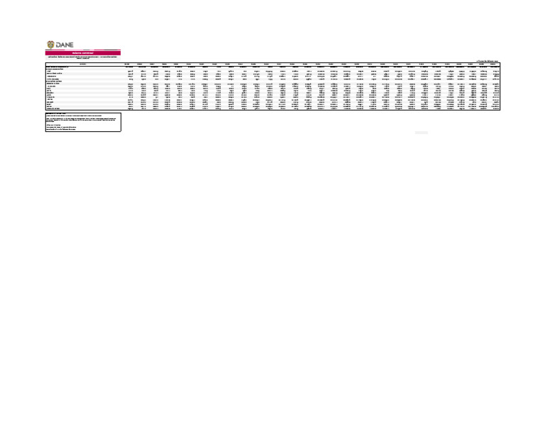 Anex BCOM GrupEconoPrinPaises Dic2024 | PDF