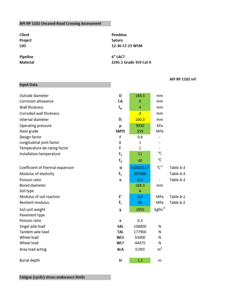 API 1102 Calculation Sheet | PDF | Young's Modulus | Stress (Mechanics)