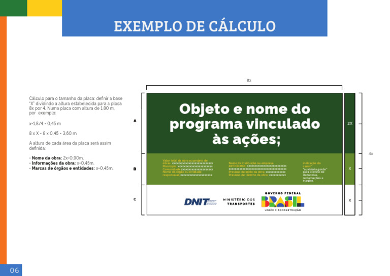 Cálculo de Dimensões de Placas DNIT | PDF
