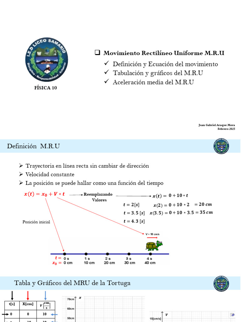 d4_mru | PDF | Aceleración | Velocidad