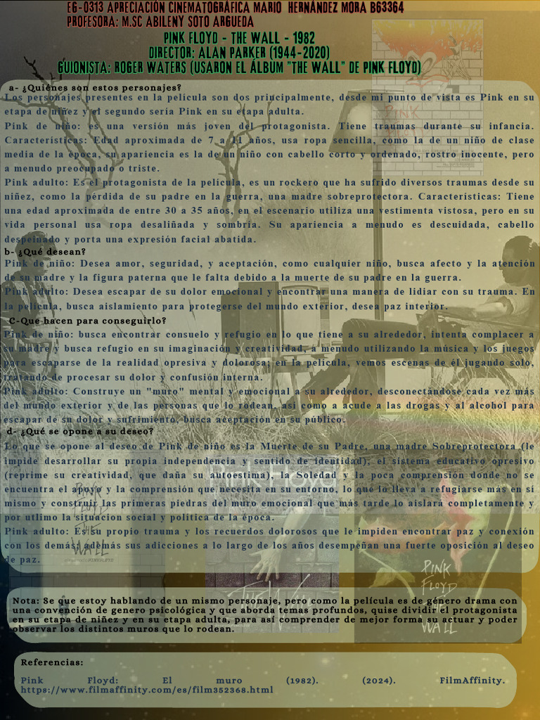 Afiche 5 - Análisis de Los Personajes - Mario Hernández - Pink Floyd The Wall 1982 | PDF | Sicología