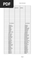 1930s American Surnames List | PDF