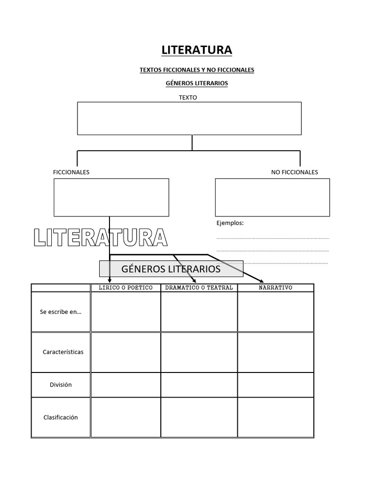 Géneros Literarios: Ficción y No Ficción | PDF