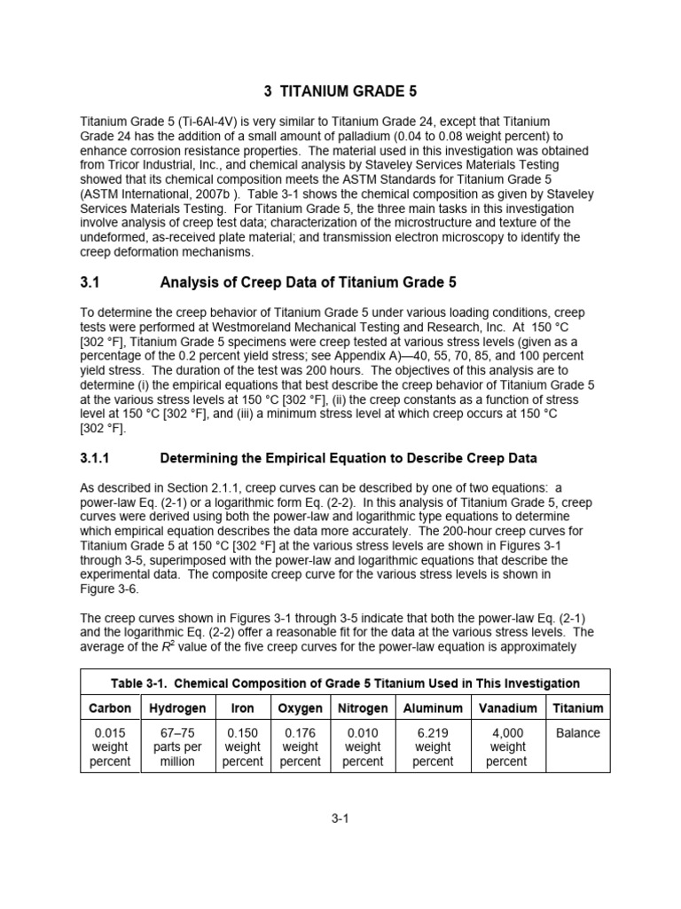Creep Behavior of Titanium Grade 5 | PDF | Creep (Deformation ...