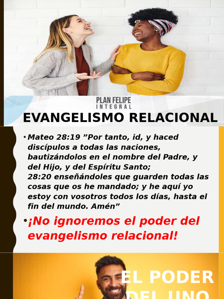 El Poder Del Uno Parte 1 | PDF