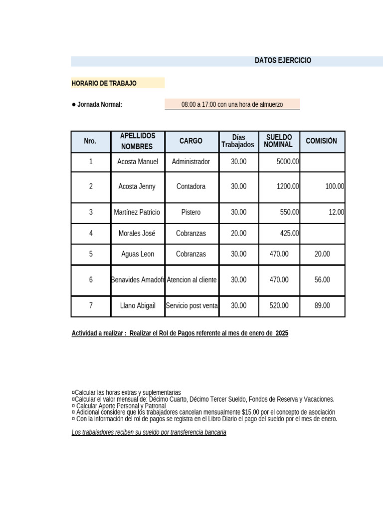 Formato Rol de Pagos | PDF