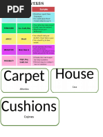 Linen Inventory Sheet | PDF